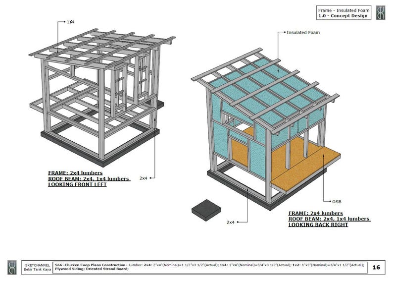 Chicken Coop Plans for 16 Chickens 6x6 Ft, DIY Hen House Blueprint, PDF ...