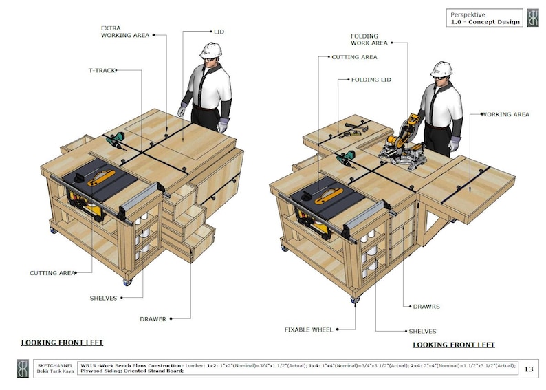 DIY Mobile Garage Workbench Plans, Versatile Station With Miter Saw ...
