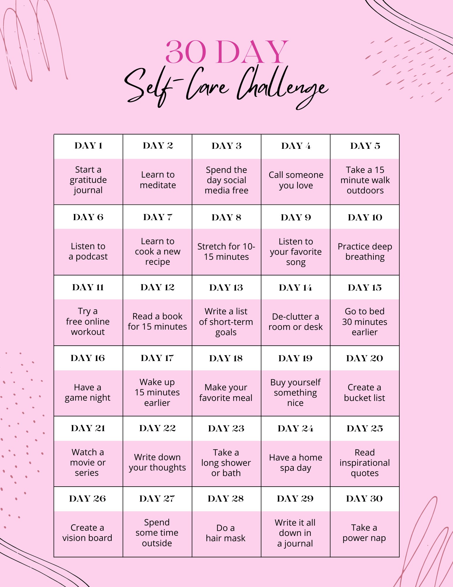 30 Day Self Care Challenge, Step by Step, Downloadable Self Care Chart ...