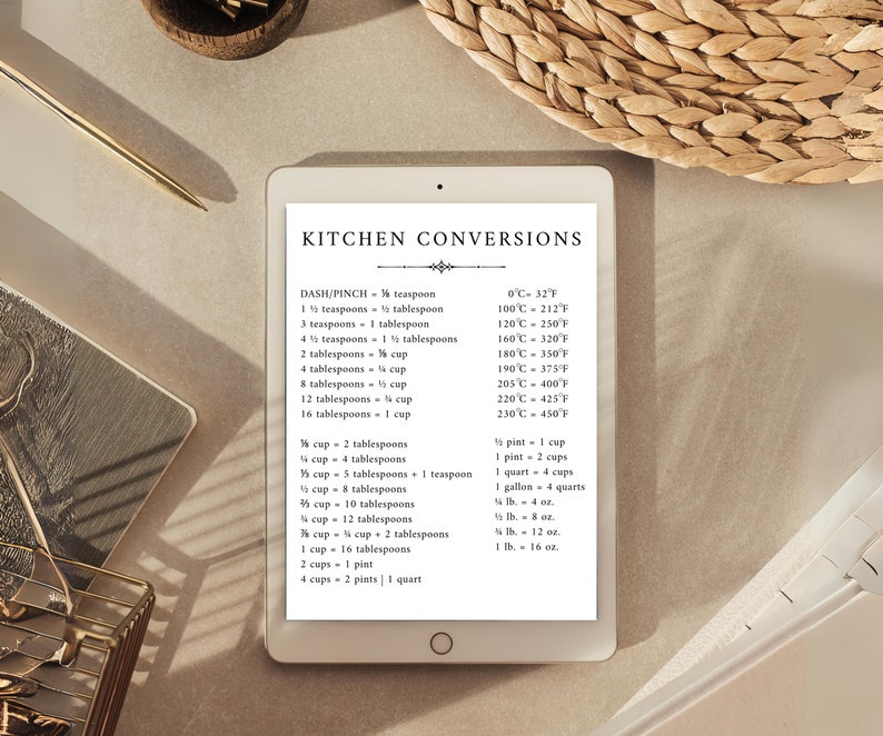 Kitchen Conversions Cheat Sheet Printable Measurement Guide Instant ...
