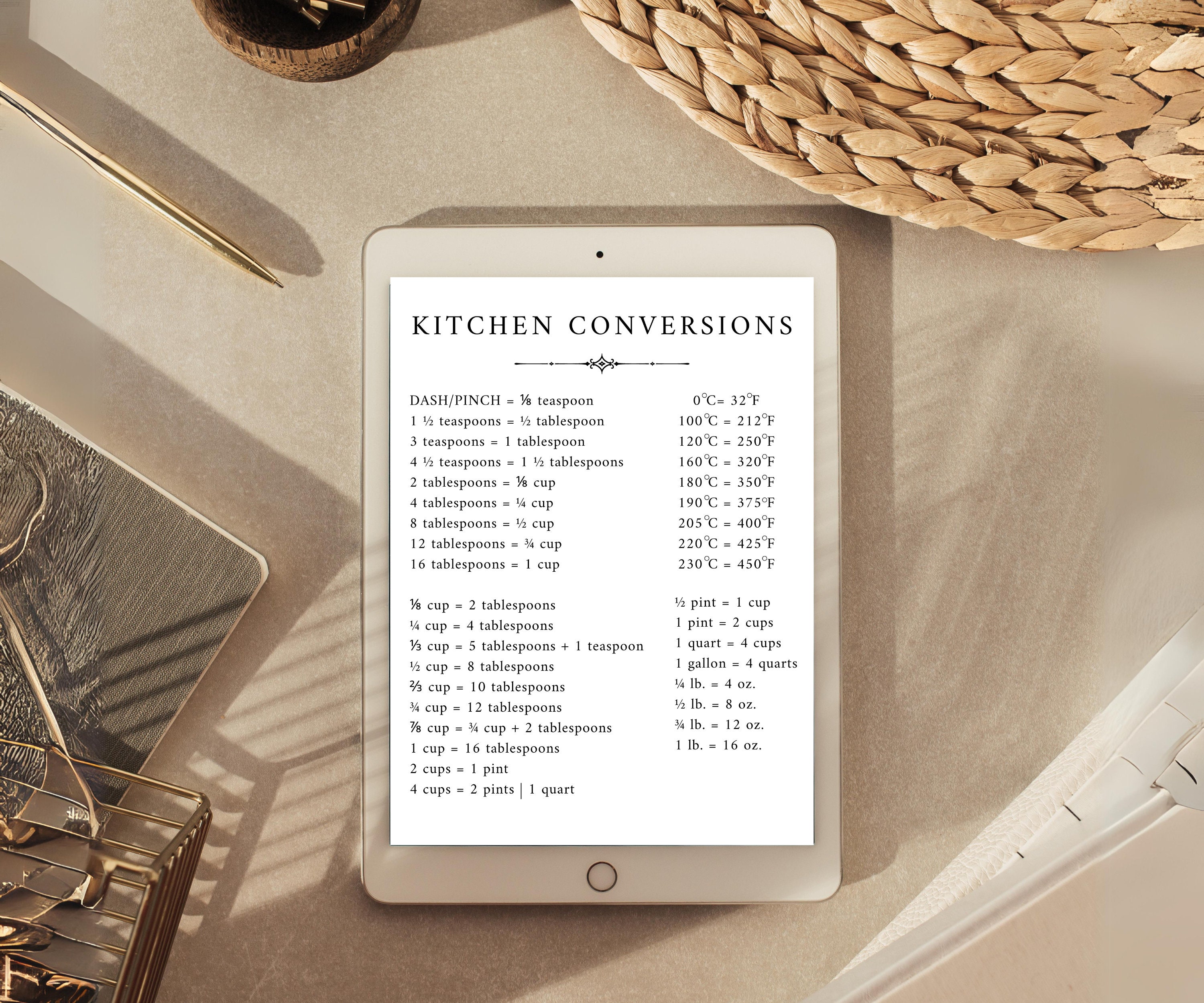 Kitchen Conversions Cheat Sheet Printable Measurement Guide Instant ...