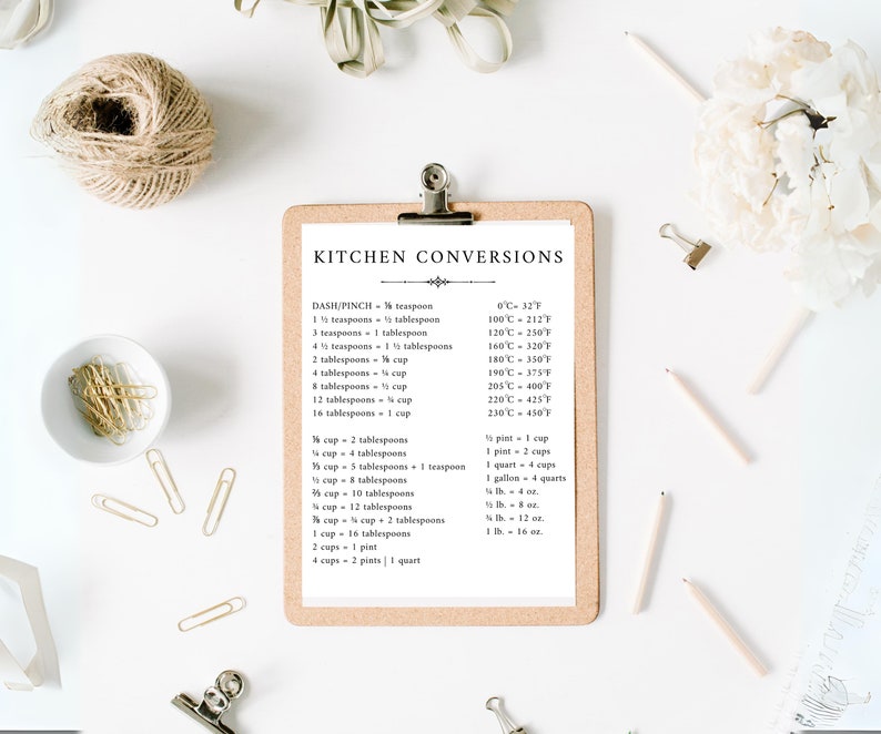 Kitchen Conversions Cheat Sheet | Printable Measurement Guide | Instant ...