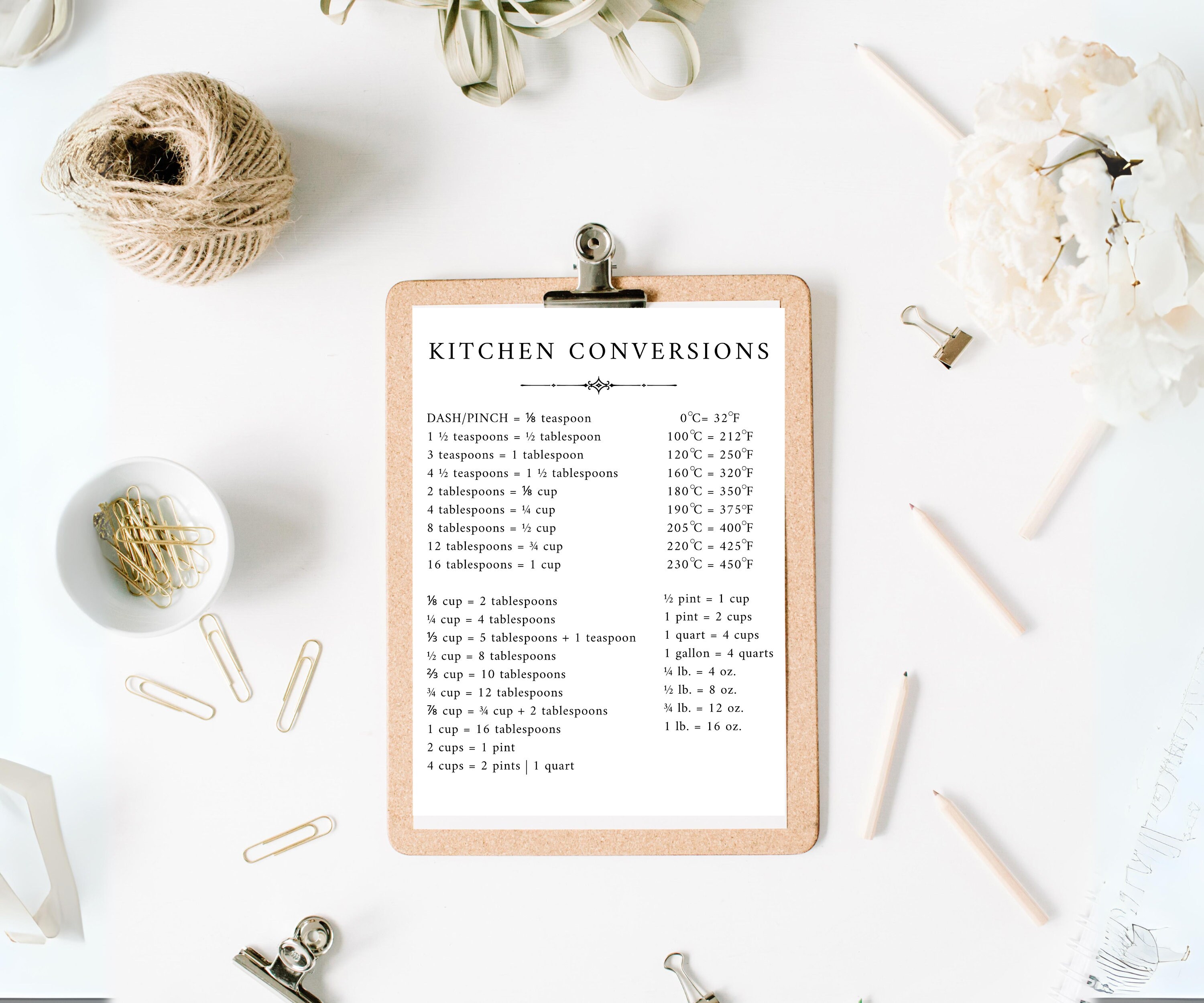 Kitchen Conversions Cheat Sheet | Printable Measurement Guide | Instant ...