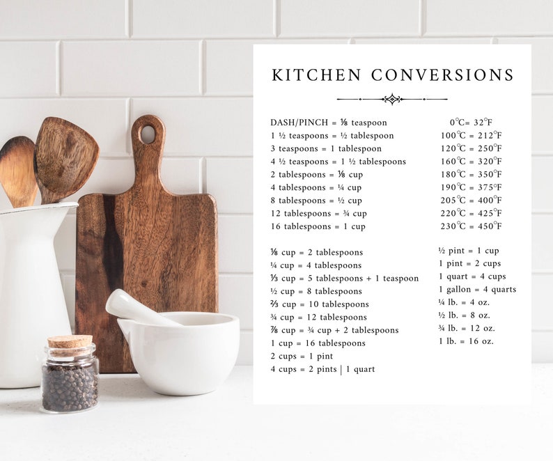 Kitchen Conversions Cheat Sheet | Printable Measurement Guide | Instant ...