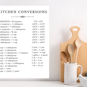 Kitchen Conversions Cheat Sheet | Printable Measurement Guide | Instant ...