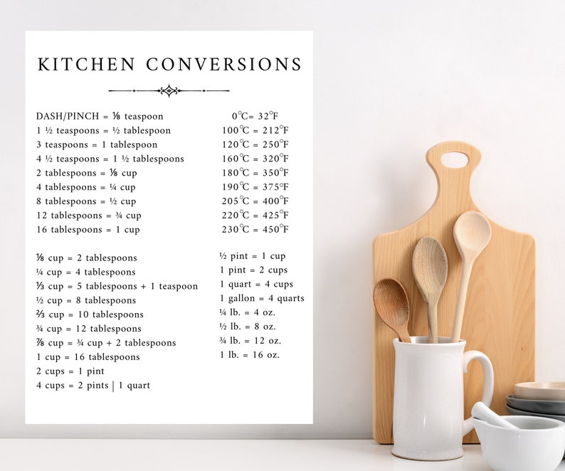 Kitchen Conversions Cheat Sheet Printable Measurement Guide Instant ...