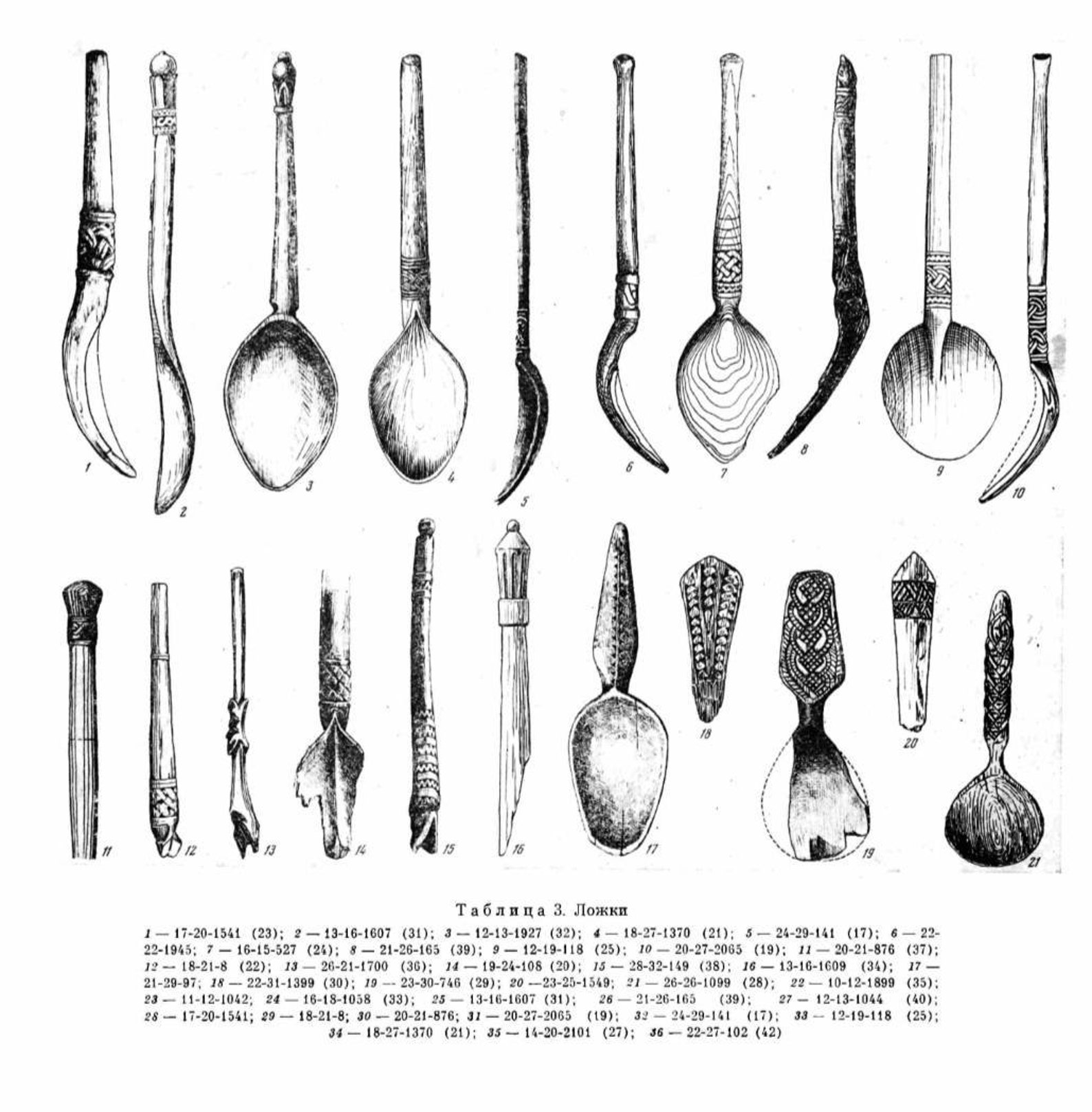 Viking Spoon , Hand Carved Wooden Spoon Early Medieval Norse ...