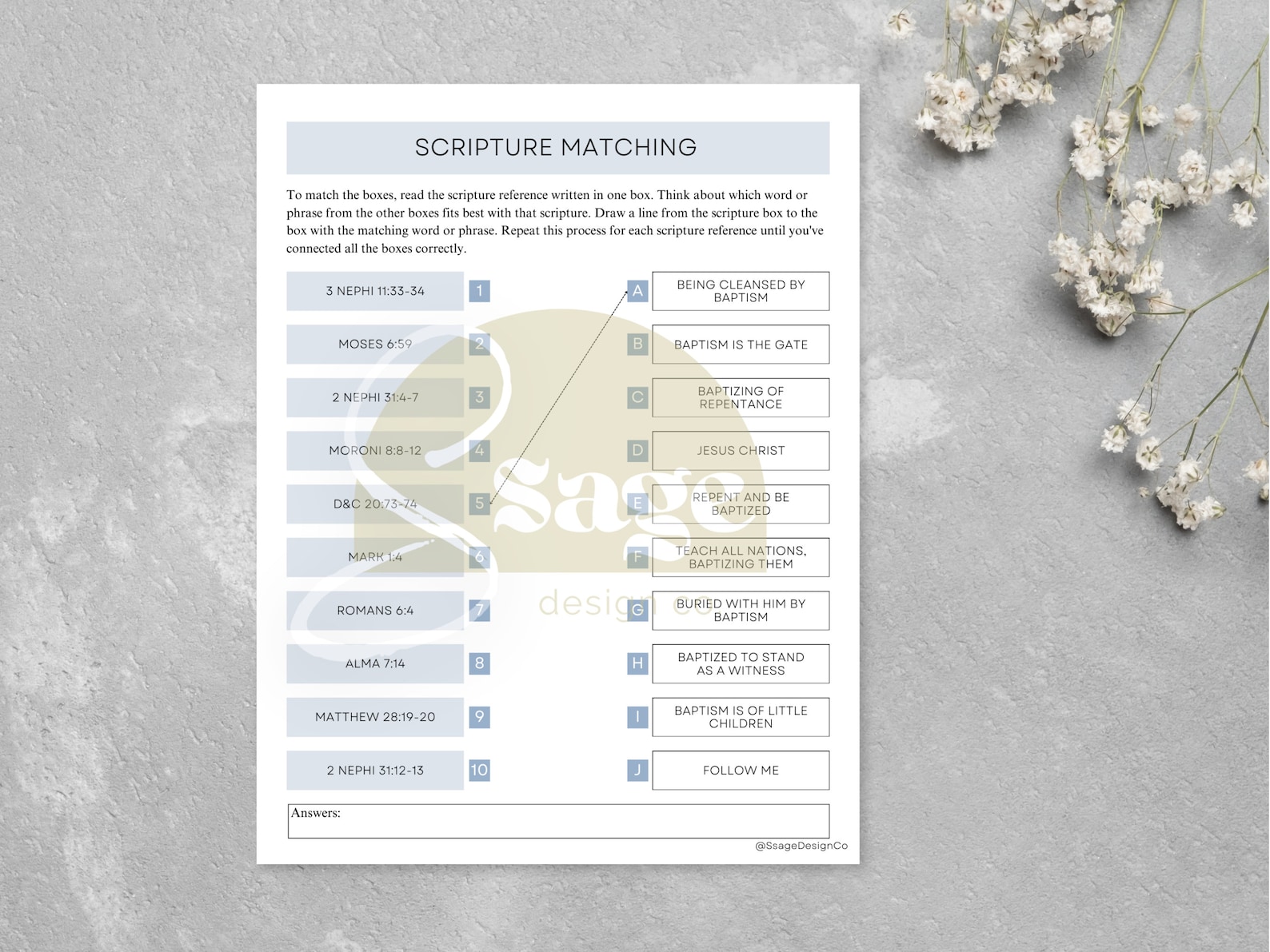 Baptism Preparation Book | Digital Download | LDS Baptism | Baptism ...
