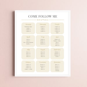 Come Follow Me Book of Mormon Reading Schedule | Come Follow Me 2024 ...