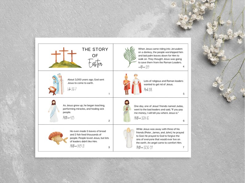 Easter Story Cards Digital Download | Easter Story for Kids | Easter ...