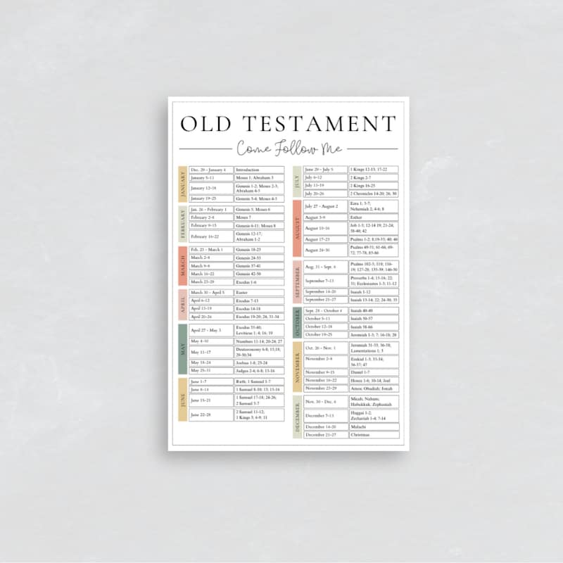 Lds 2026 Reading Chart - Etsy