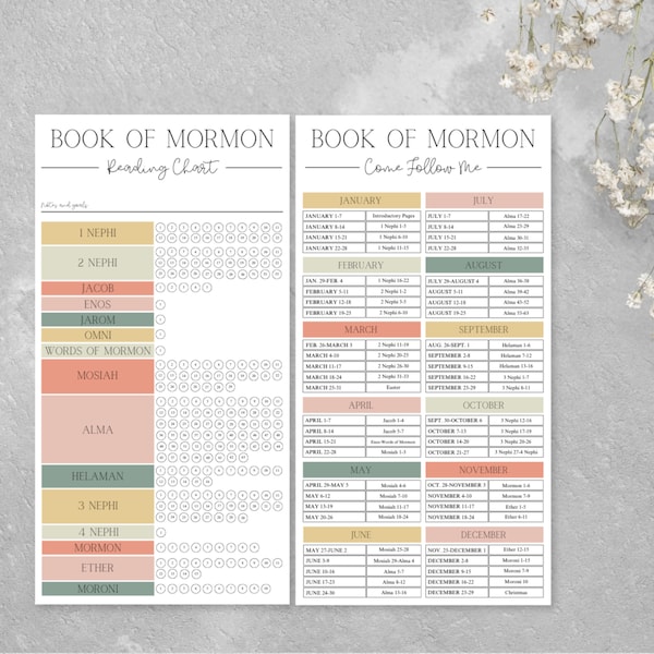Book of Mormon Reading Chart | Come Follow Me 2024 - Etsy