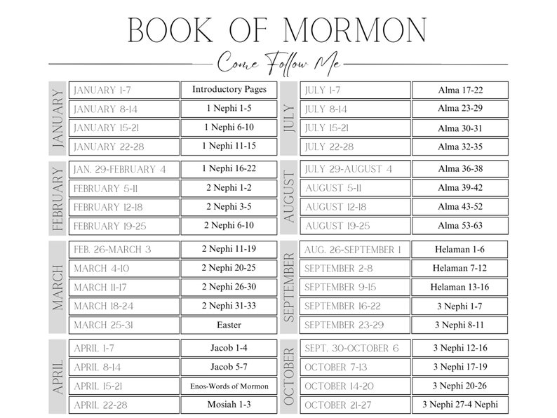 Come Follow Me Book of Mormon Reading Schedule Packet | Come Follow Me 2024 | Come Follow Me ...