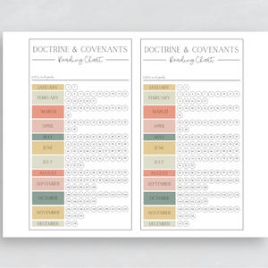 D&C Reading Handout | Come Follow Me 2025 | LDS Doctrine and Covenants ...