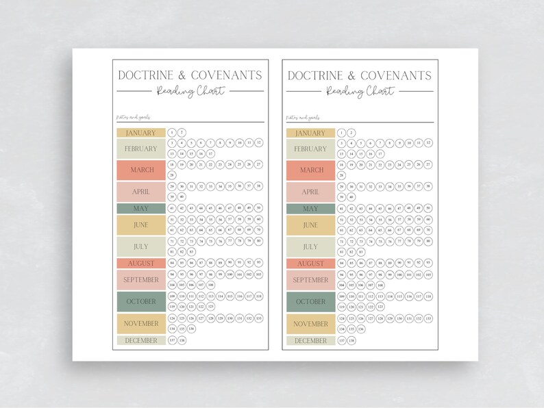 D&C Reading Handout | Come Follow Me 2025 | LDS Doctrine and Covenants ...