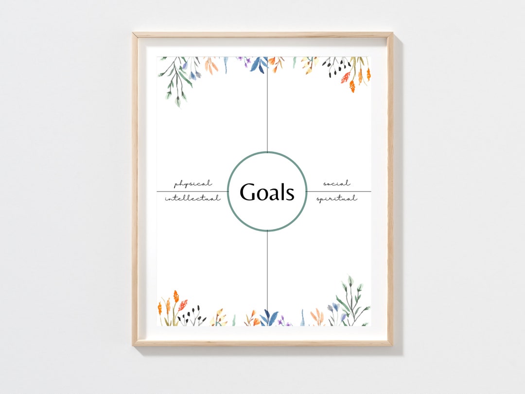 Balance Goal Setting | Digital Download | Youth and Kids Goal Setting ...