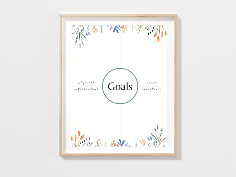 Balance Goal Setting | Digital Download | Youth and Kids Goal Setting ...