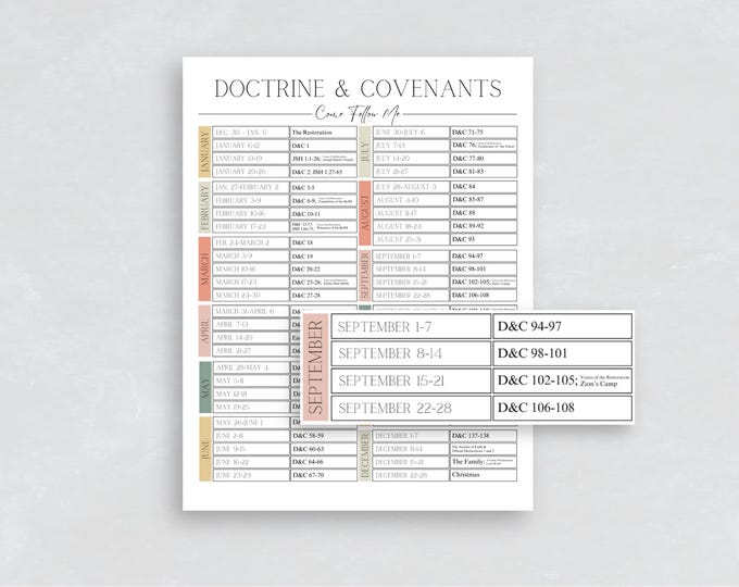 Come Follow Me Doctrine & Covenants Reading Tracker | Come Follow Me 2025 | LDS Study | Book of ...