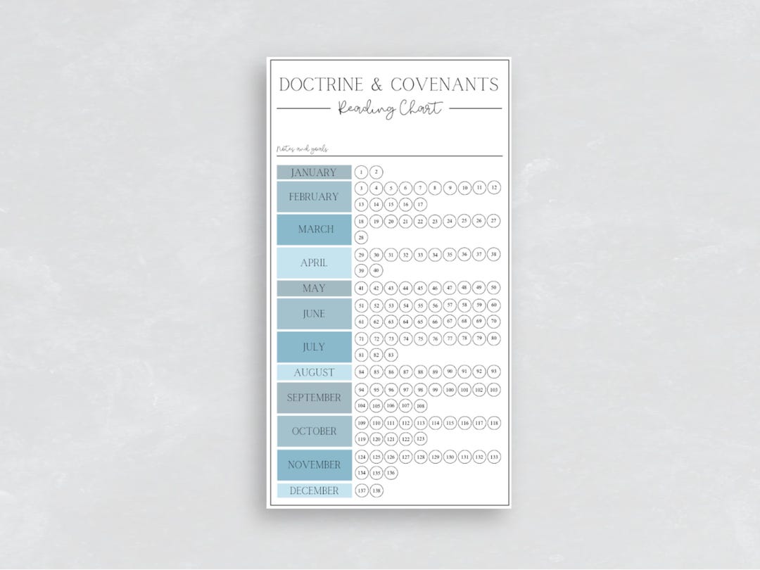D&C Reading Handout | Come Follow Me 2025 | LDS Doctrine and Covenants ...