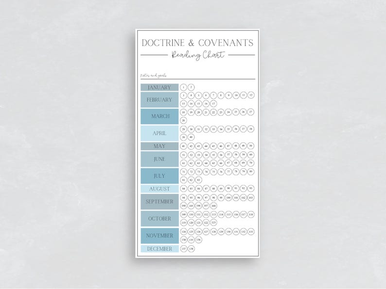 D&C Reading Handout | Come Follow Me 2025 | LDS Doctrine and Covenants ...