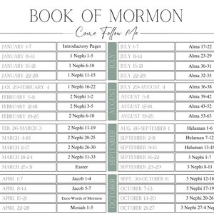 Come Follow Me Book of Mormon Reading Schedule Packet | Come Follow Me 2024 | Come Follow Me ...