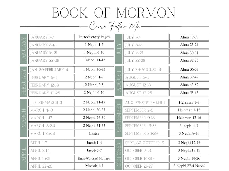 Come Follow Me Book of Mormon Reading Schedule Packet | Come Follow Me ...