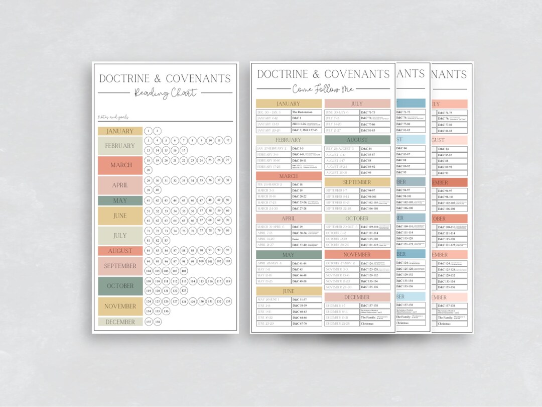 D&C and CFM Reading Handout Variety Pack | Come Follow Me 2025 | LDS ...