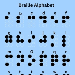 Braille (UEB) Basic Pack - Black on Blue - Etsy
