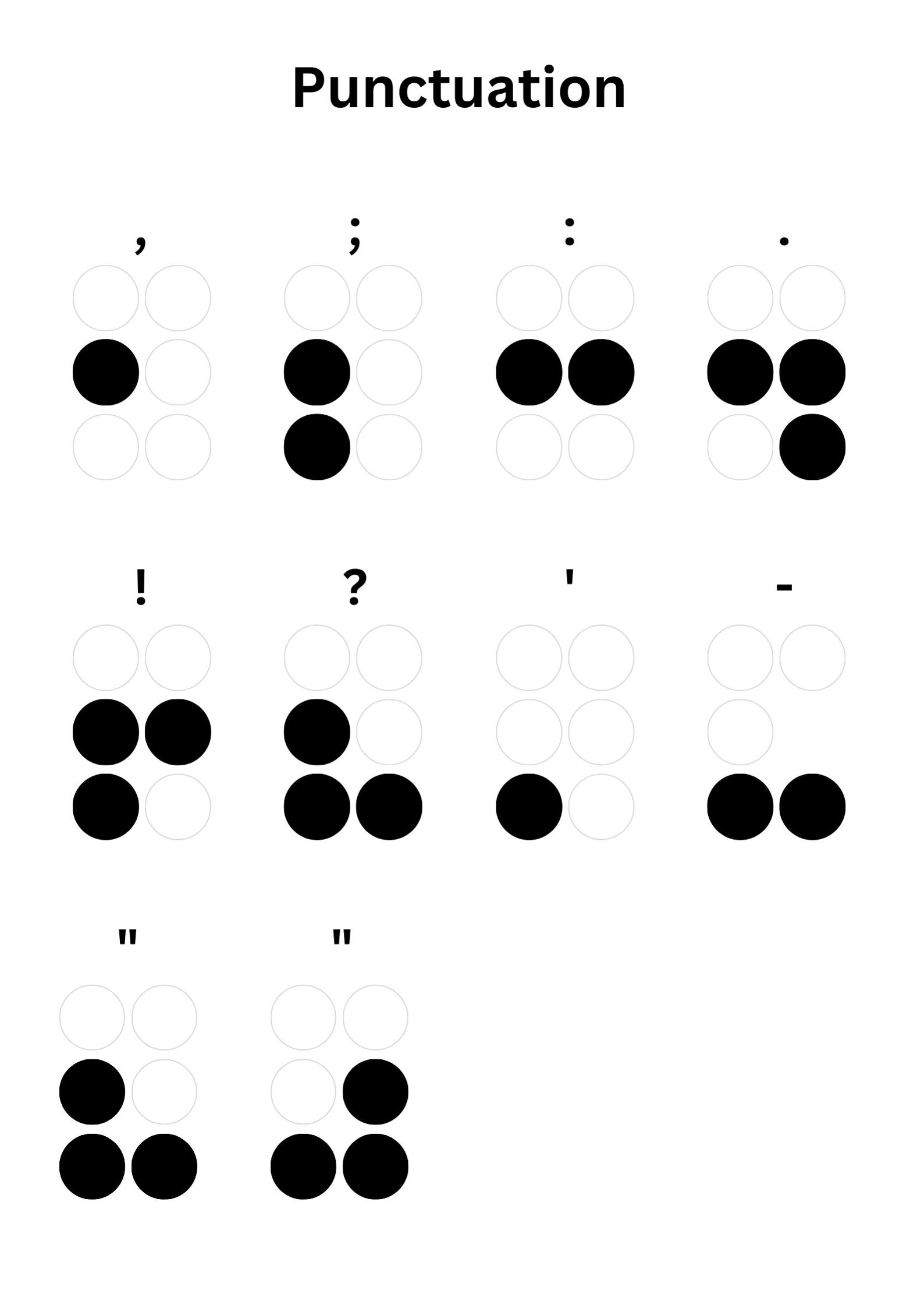 Braille (UEB) Basic Pack - Black on White - Etsy