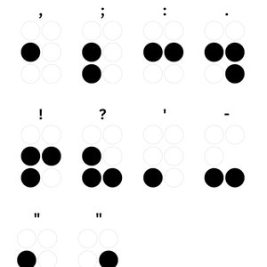 Braille (UEB) Basic Pack - Black on White - Etsy