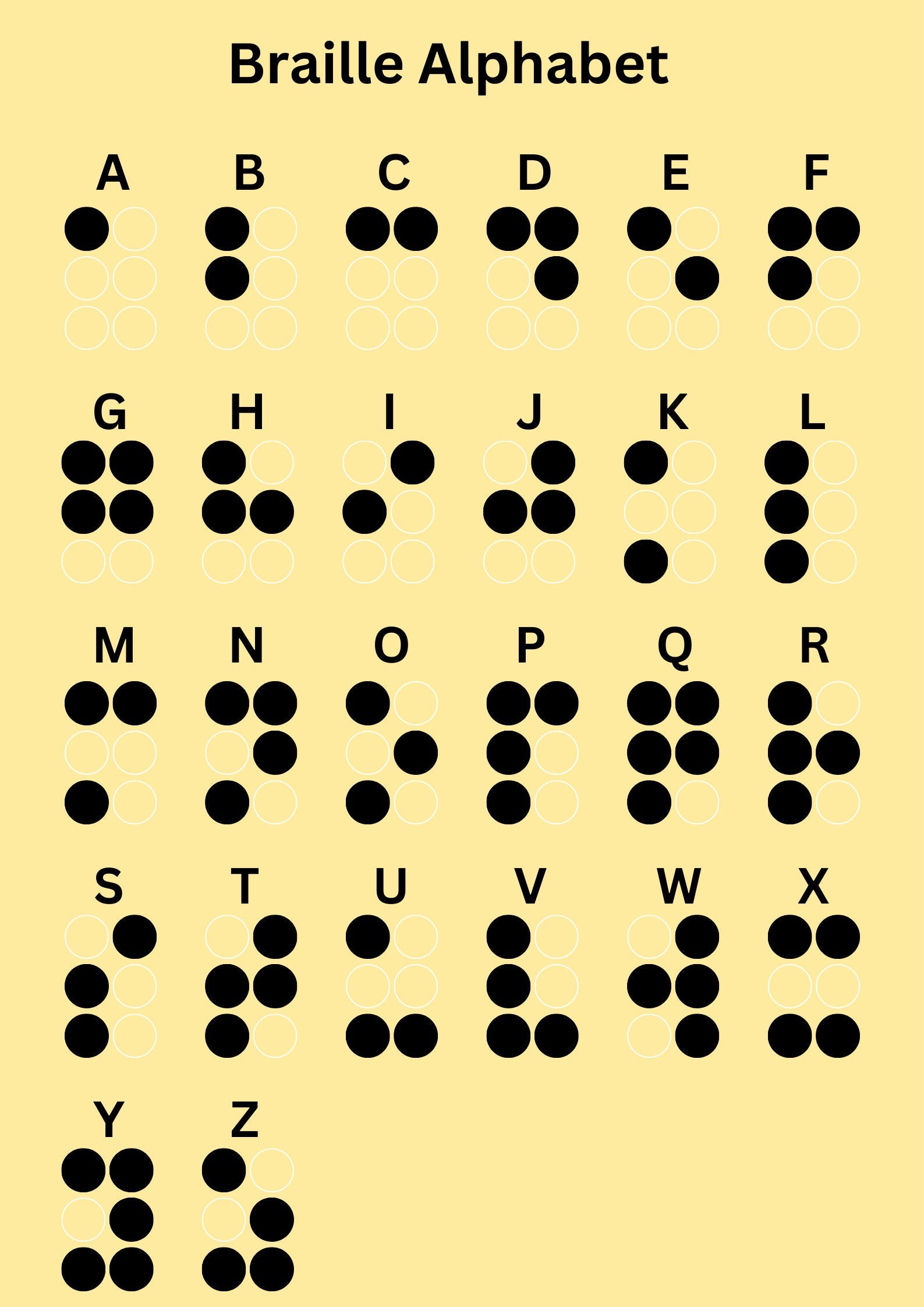Braille (UEB) Basic Pack - Black on Yellow - Etsy