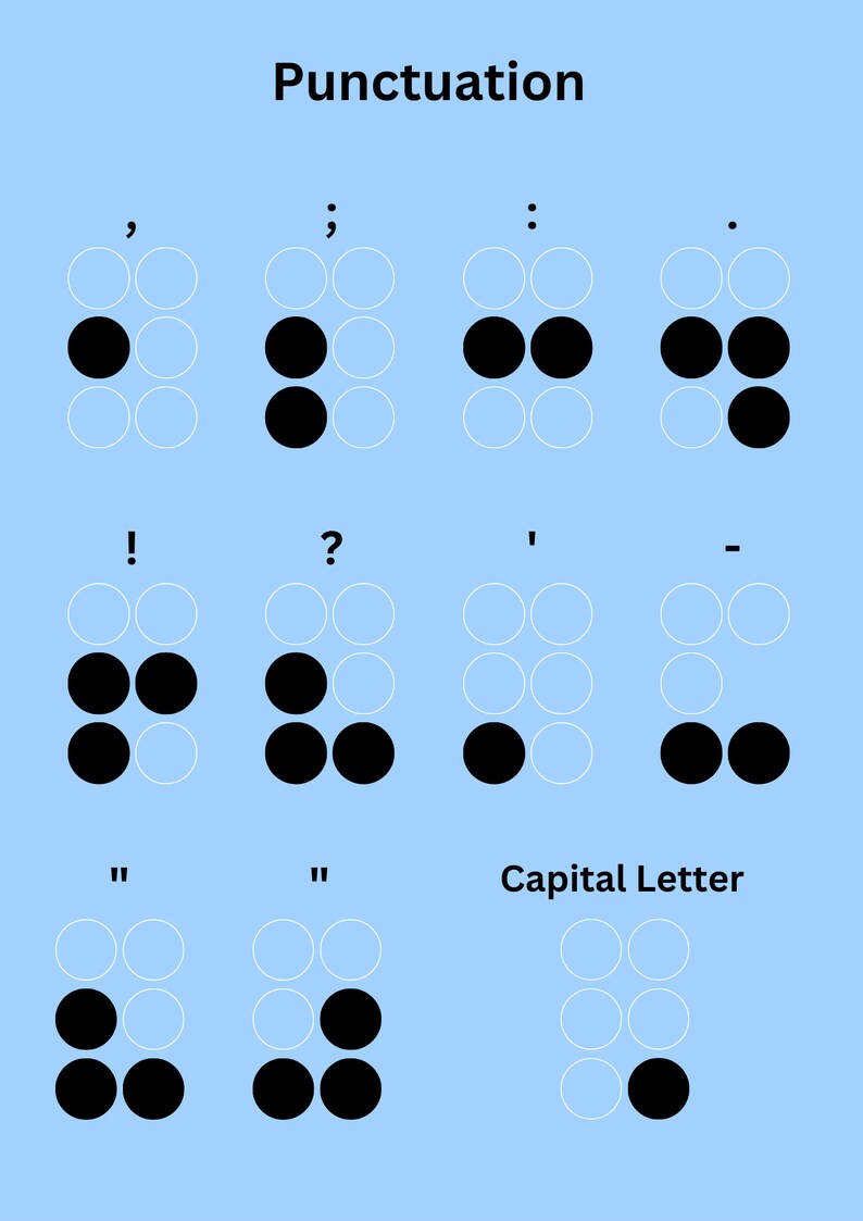 Braille (UEB) Basic Pack - Black on Blue - Etsy