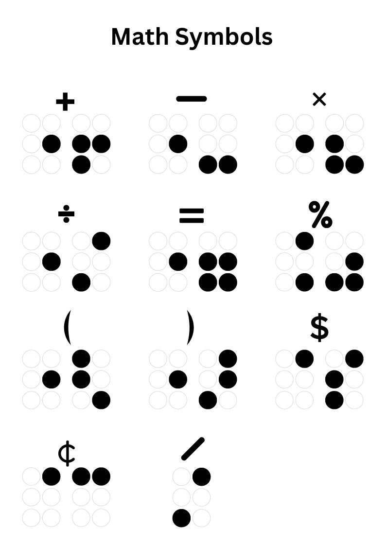 Braille (UEB) Basic Pack - Black on White - Etsy