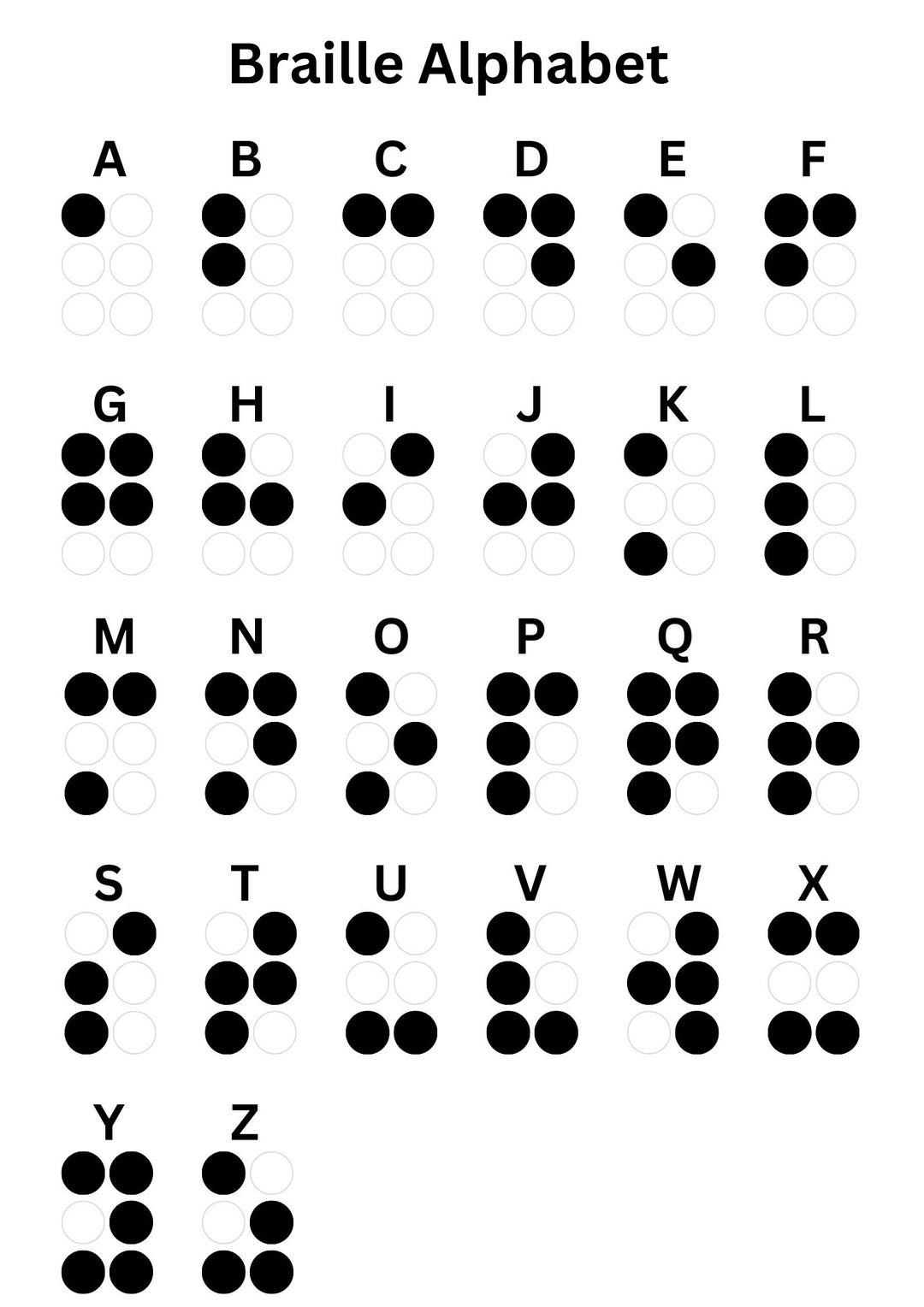 Braille (UEB) Basic Pack - Black on White - Etsy