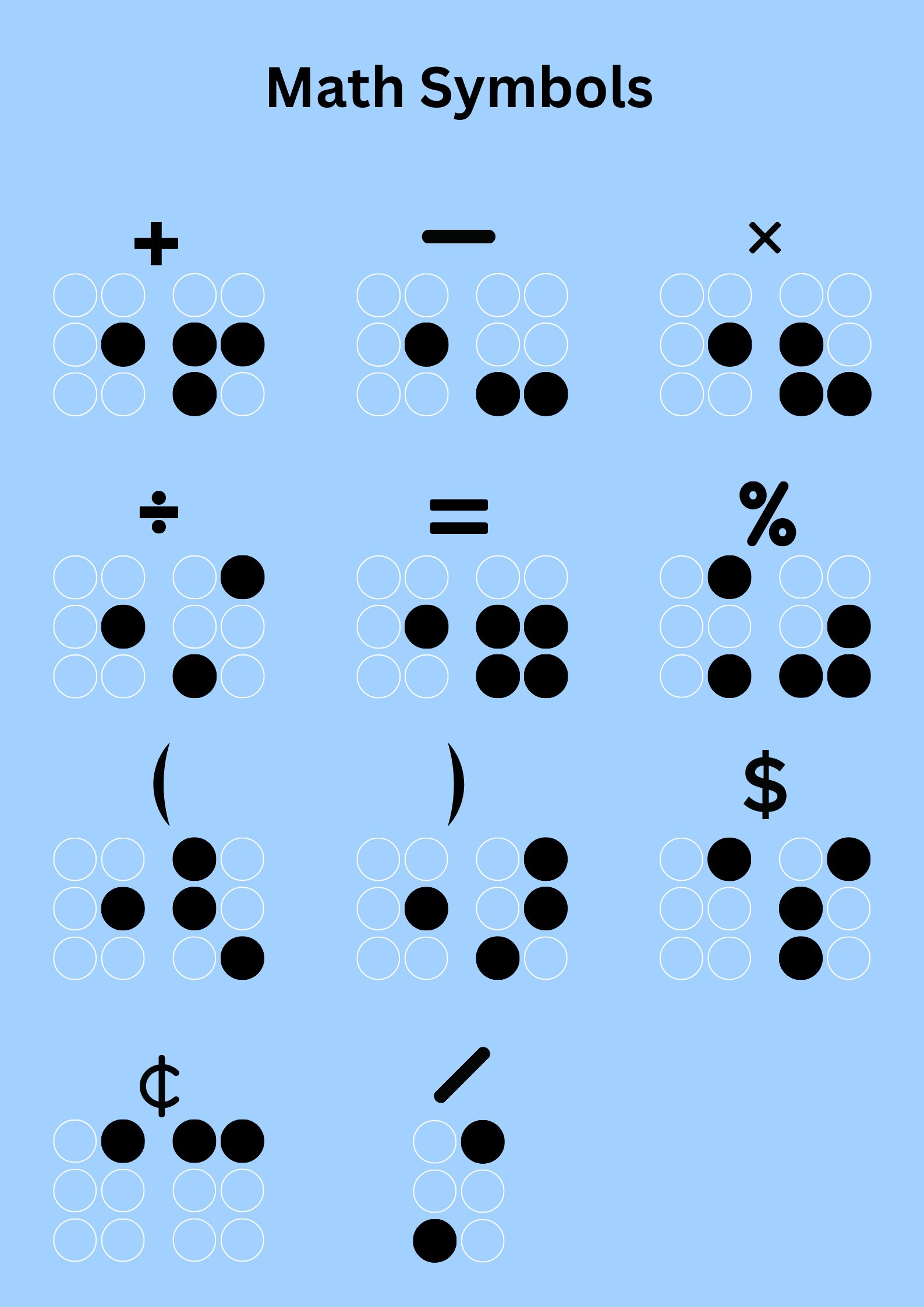 Braille (UEB) Basic Pack - Black on Blue - Etsy