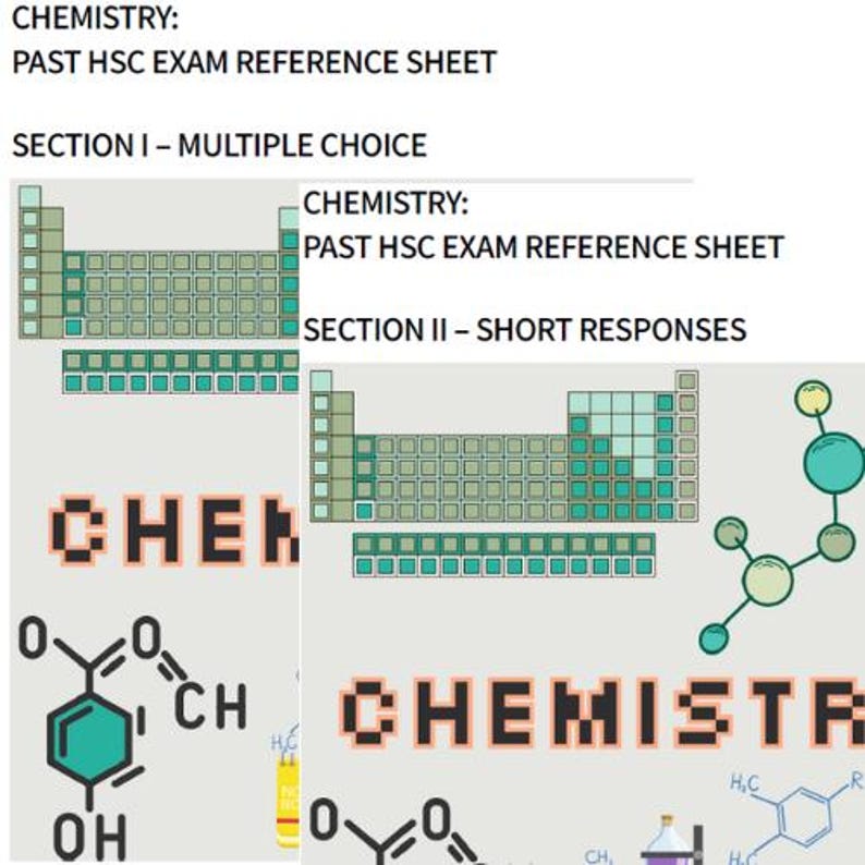 HSC Chemistry Exam Question Finder | Multiple Choice & Short Answer ...