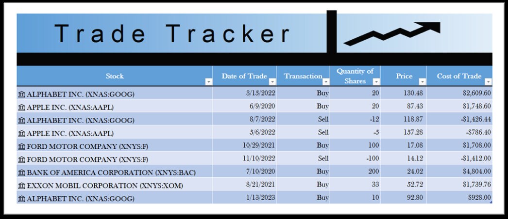 Stock Trader Excel Template - Etsy