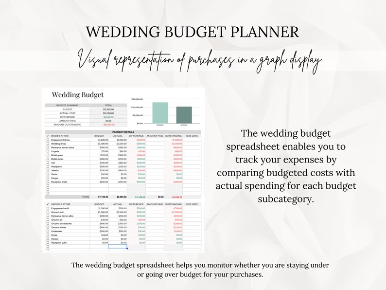 Wedding Budget Tracker Spreadsheet Google Sheets | Wedding Budget ...
