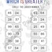 Math Practice Worksheet Large Numbers. Printable, Digital, Worksheet ...