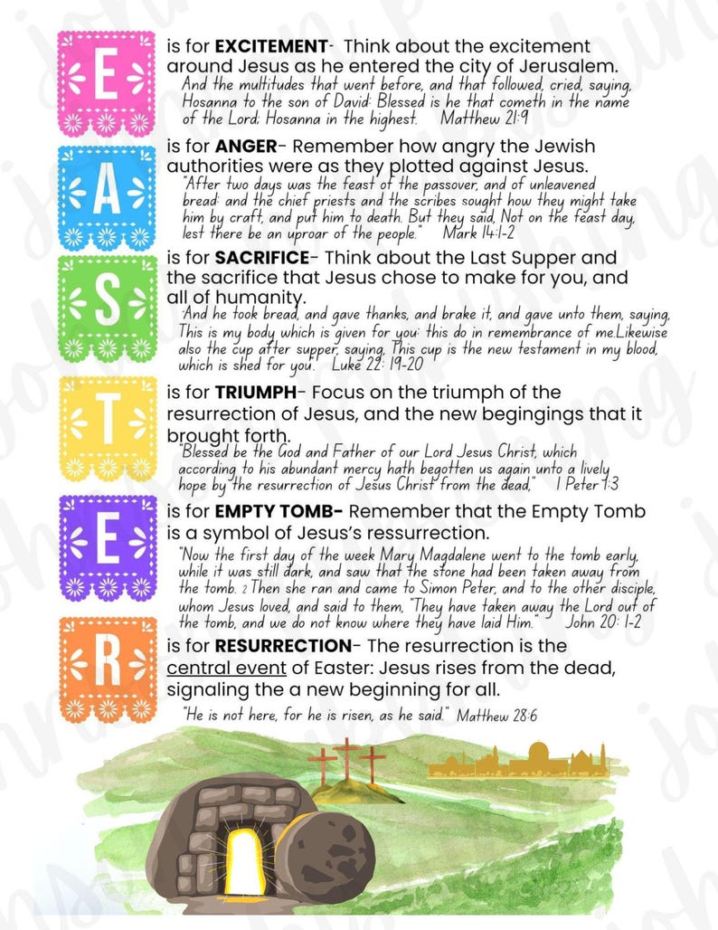 EASTER STORY ACRONYM, Easter Activity, Family Activity, Sunday School ...