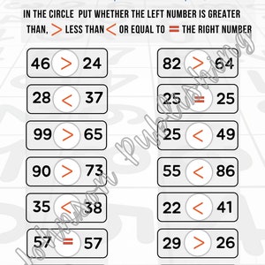 Greater Than Less Than Worksheet, Elementary Math (PDF) - Etsy