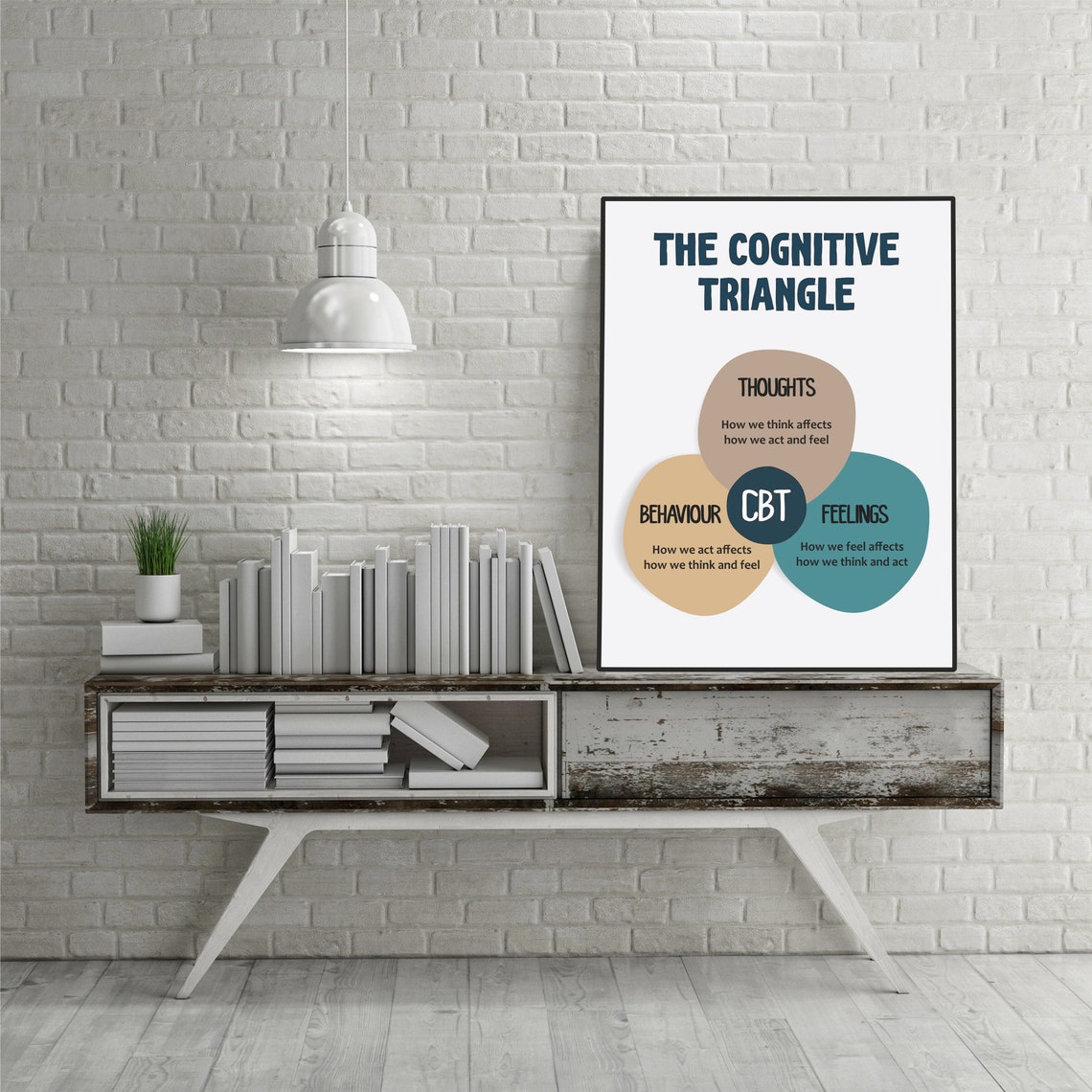 Set of 3 CBT Bundle Posters Counseling Office Decor Cognitive ...