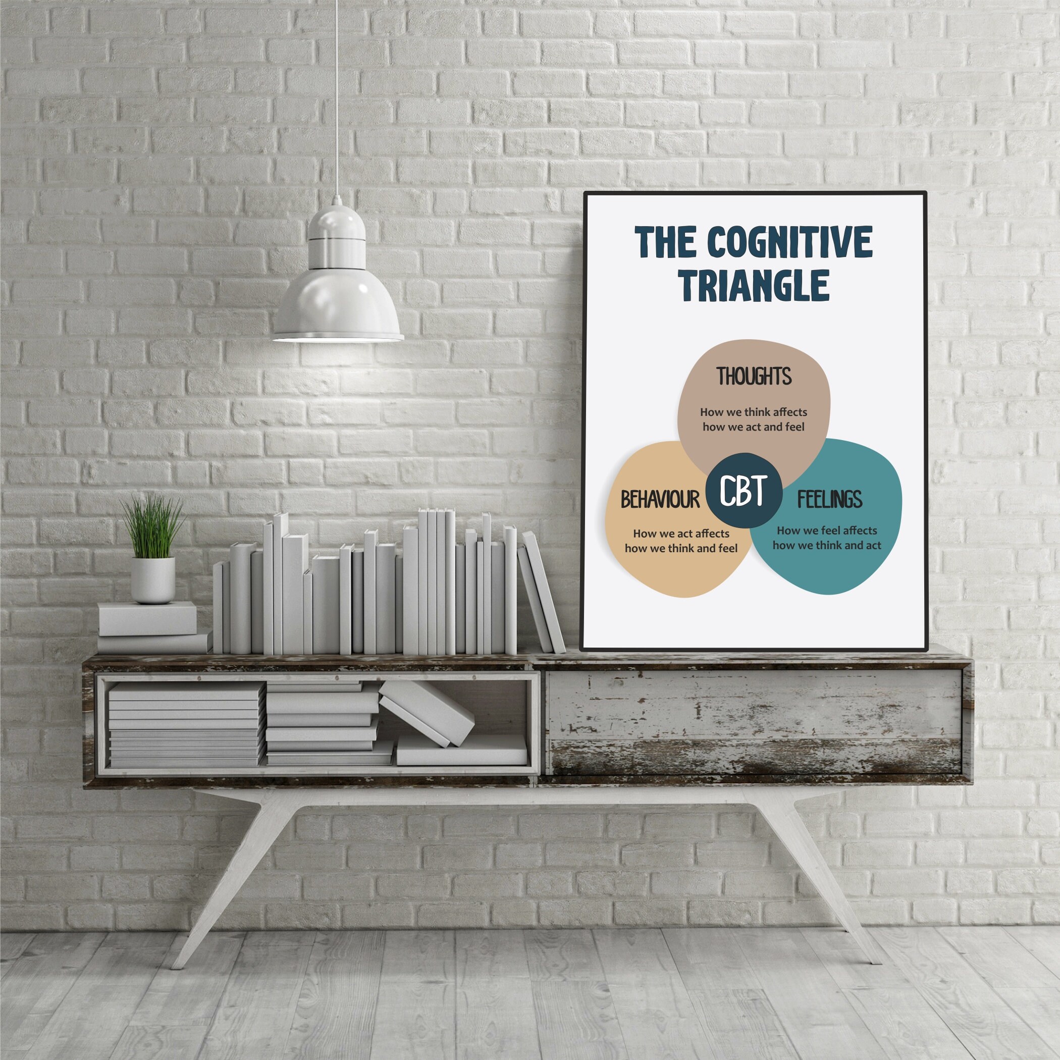 Set of 3 CBT Bundle Posters Counseling Office Decor Cognitive ...