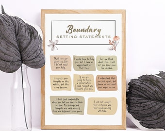 Boundary Setting Poster - Etsy