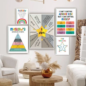 25 Emotion Chart Science Classroom Decor Mental Health Posters Calming ...