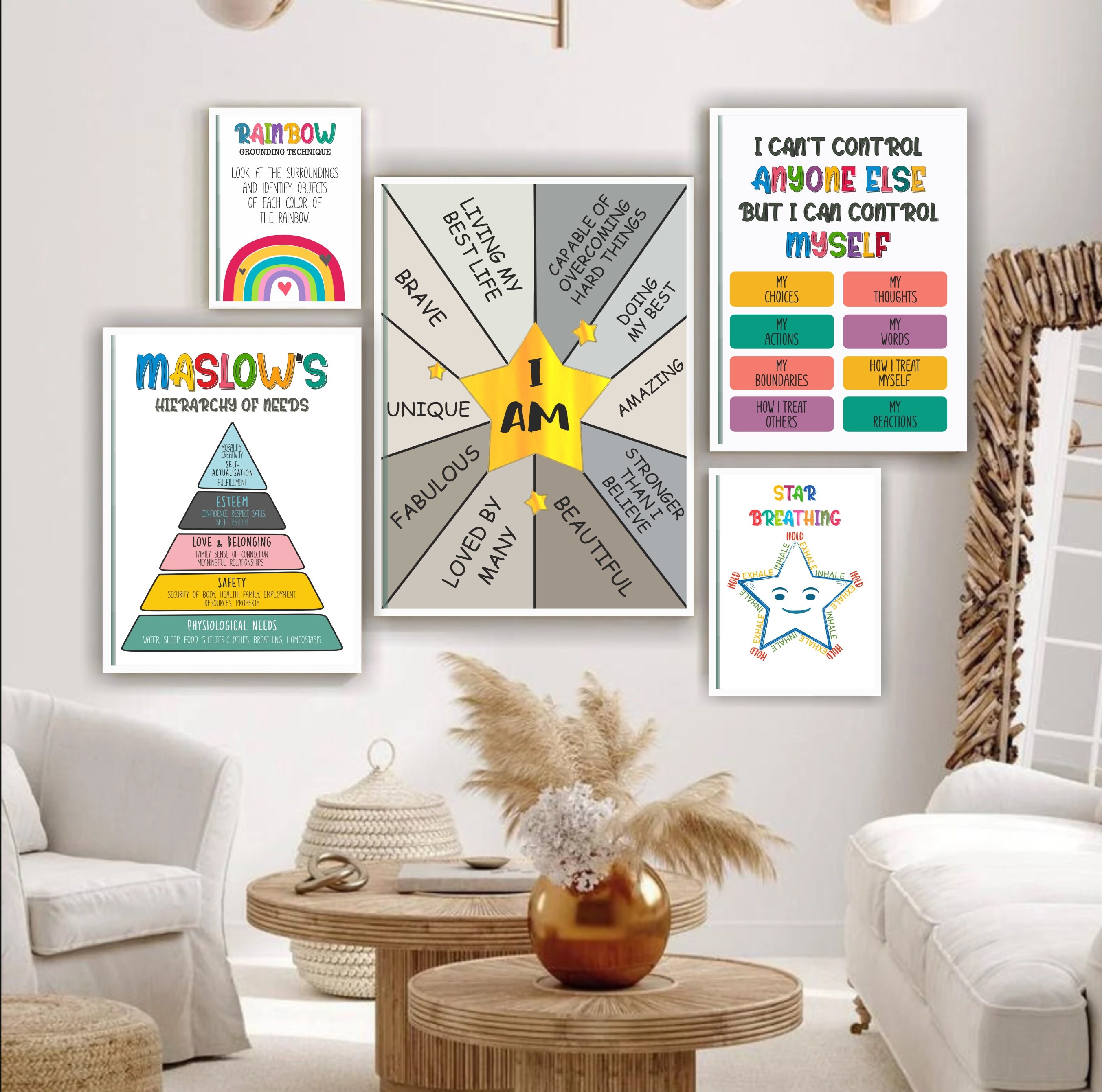 25 Emotion Chart Science Classroom Decor Mental Health Posters Calming ...