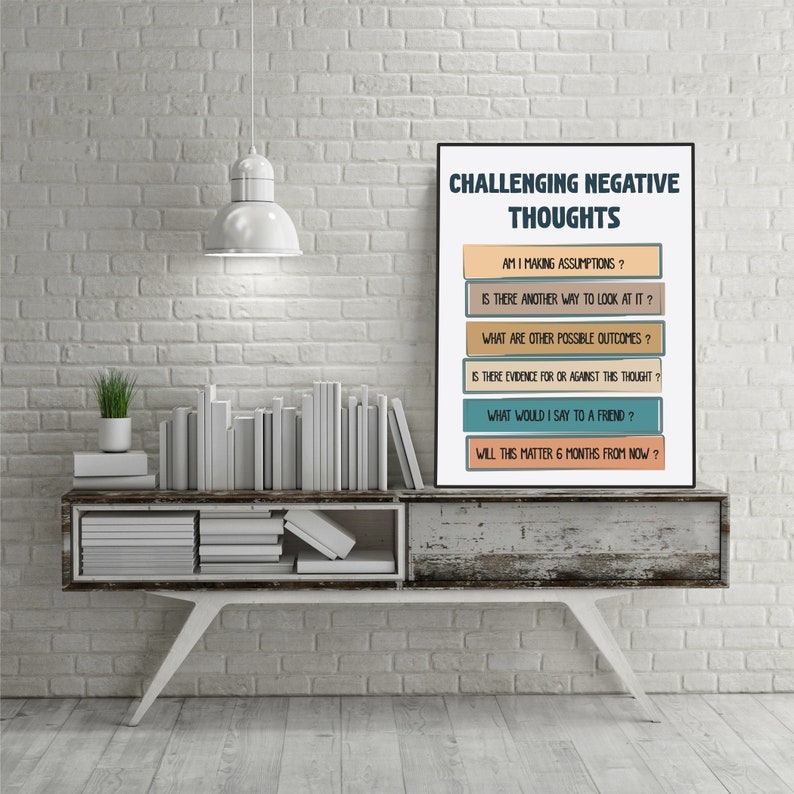 Set of 3 CBT Bundle Posters Counseling Office Decor Cognitive ...