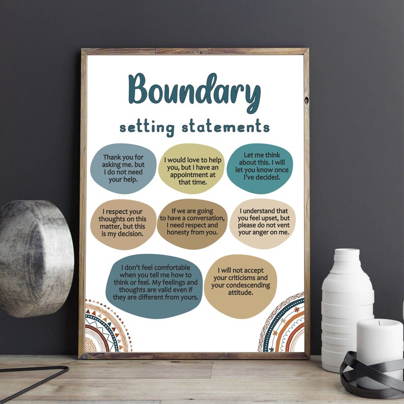 Boundary Setting Statements, Boundaries Print, Mental Health Poster ...