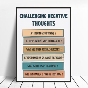 Set of 3 CBT Bundle Posters Counseling Office Decor Cognitive ...