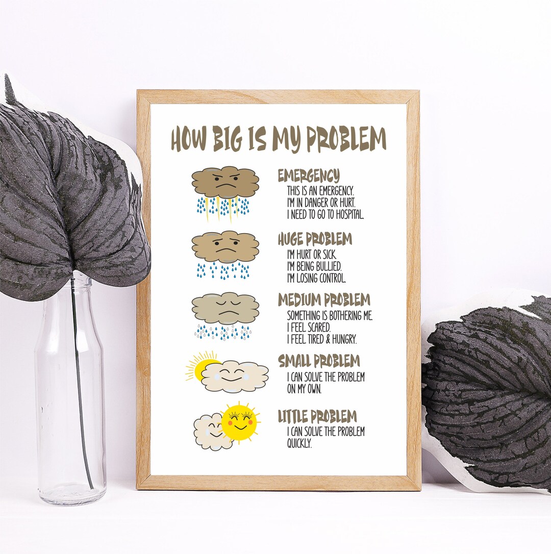 How Big is My Problem, Size of Problem Poster, Office Decor, Social ...